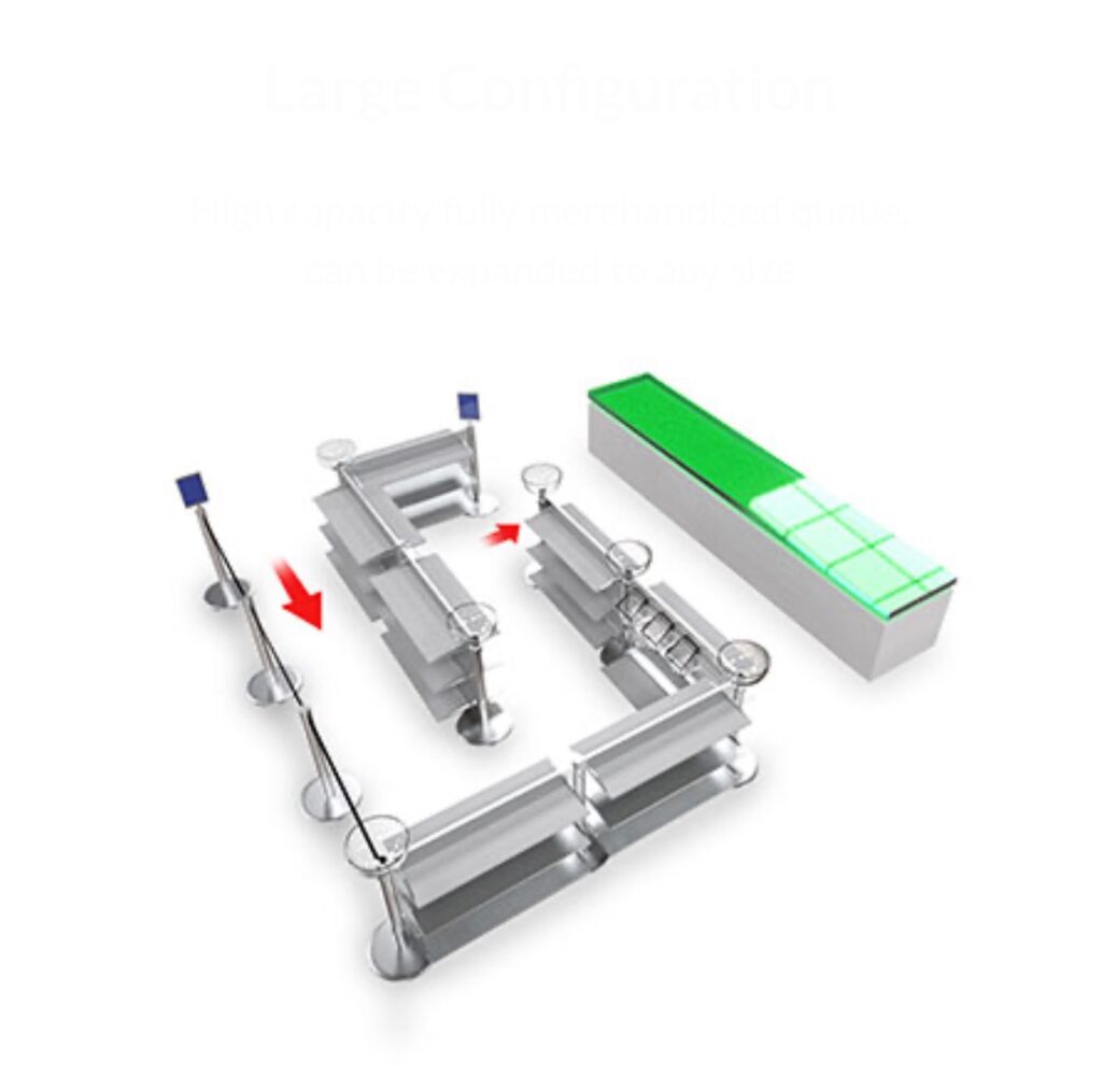 Gondola Shelving - End2End Logix